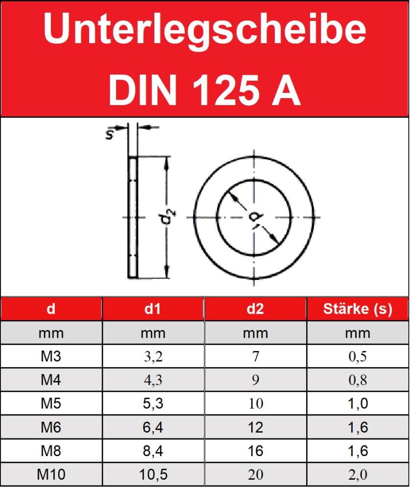 M5 Unterlegscheiben Edelstahl DIN 125 U-Scheibe VA V2A 1 Stück | M5 | 1 | DIN 125A U-SCHEIBE-M5-1